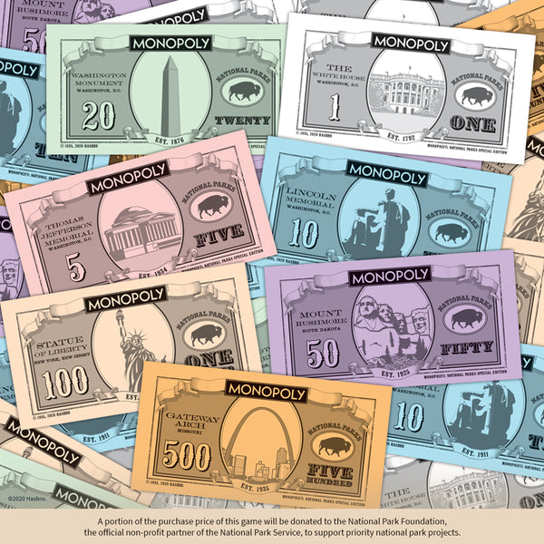 MONOPOLY®: National Parks Edition – The Op Games
